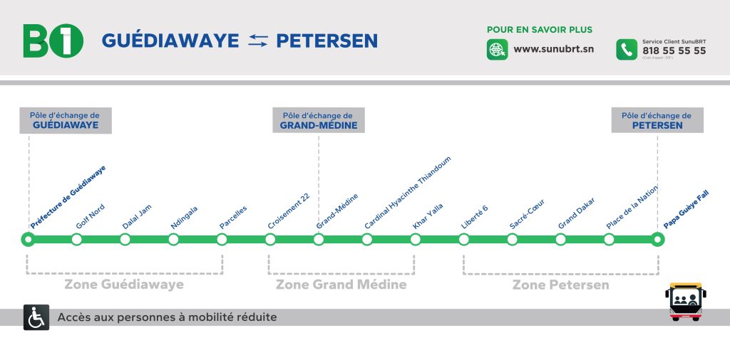 B1 - Omnibus - Sunu BRT - Bus Rapid Transit Dakar